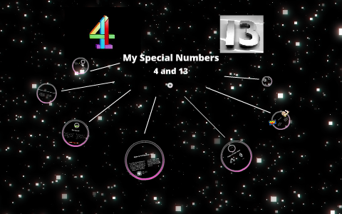 My special numbers by Gabby Reed