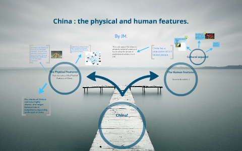 The physical and human features of China. by J M on Prezi