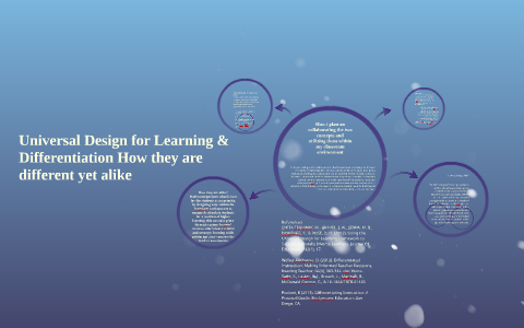 Universal Design for Learning & Differentiation How they are by Crystal ...