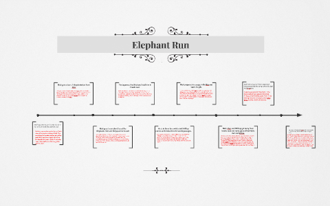 Elephant Run Timeline by Andrew Lester on Prezi