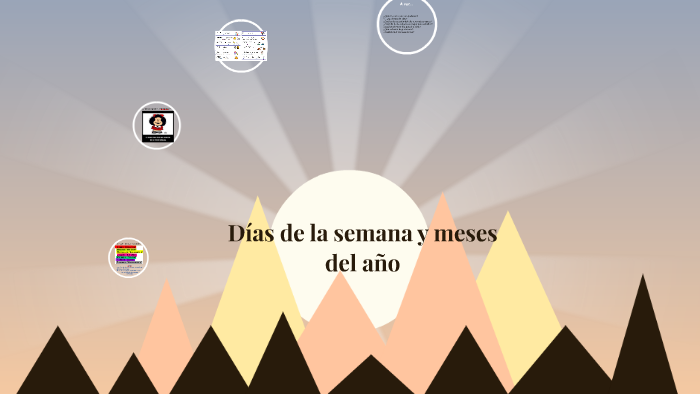 Días de la semana y meses del año by Romilda M. on Prezi