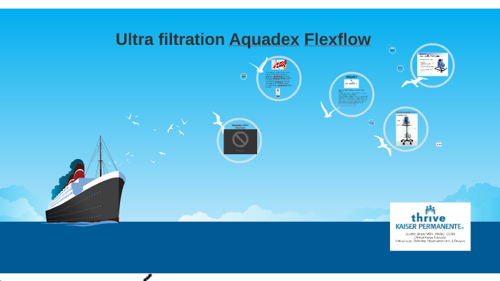 Ultrafiltration Aquadex fLEXFLOW by Jocey Stoute on Prezi
