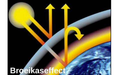 Broeikaseffect by dagmar schuffelers on Prezi