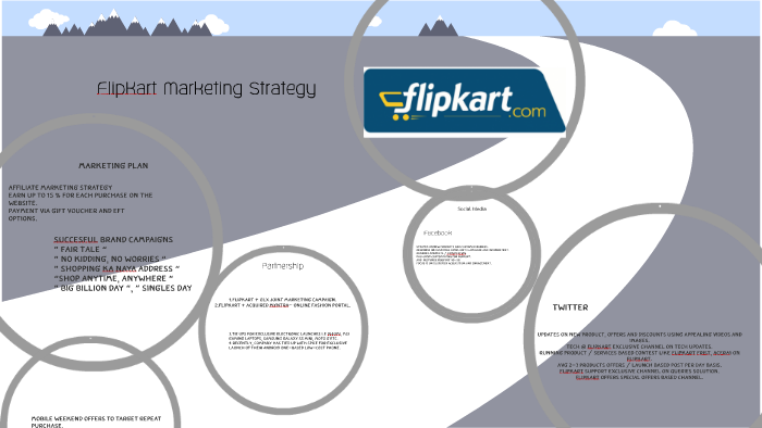 Flipkart Marketing Strategy by Omkar Surve on Prezi
