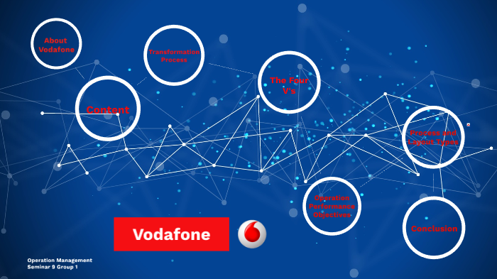Vodafone operations management by Christy ng on Prezi