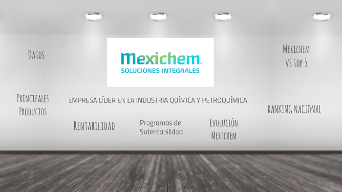 Mexichem by Alberto Ponce on Prezi