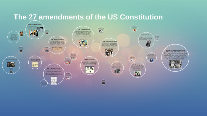 The 27 amendments of the US Constitution by Meghan Wagner on Prezi