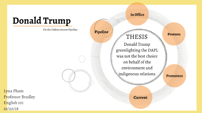 Cluster Map by Lyna Pham on Prezi
