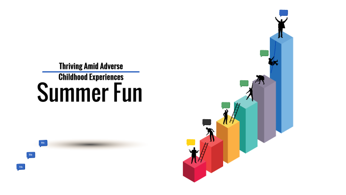 Summer Fun by Norma Pruitt on Prezi