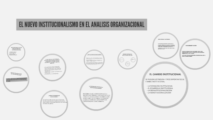 EL NUEVO INSTITUCIONALISMO EN EL ANALISIS ORGANIZACIONAL by Adelaido ...
