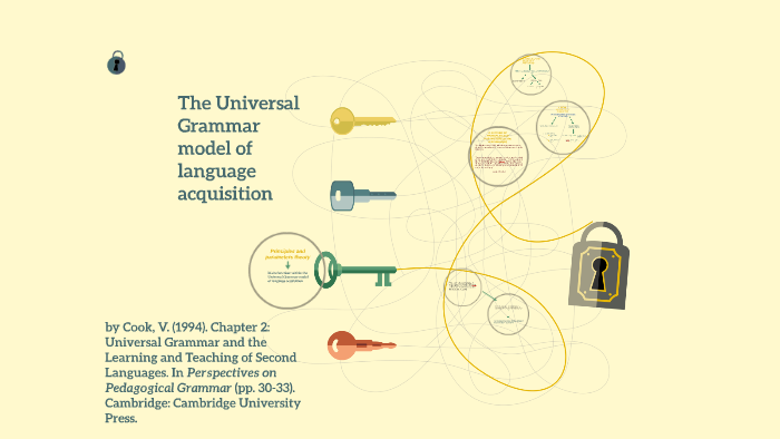 The Universal Grammar model of language acquisition by Ana Paula ...