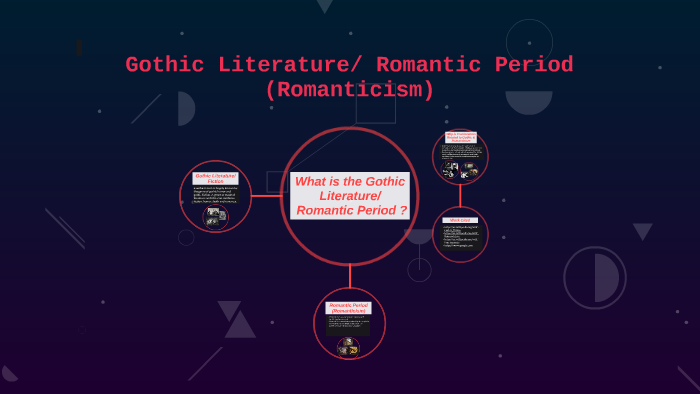 Gothic Literature/ Romantic Period (Romaniticism) by Stephanie ...