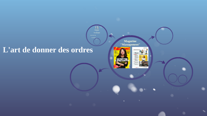 L'art de donner des ordres by Sophie PILON on Prezi