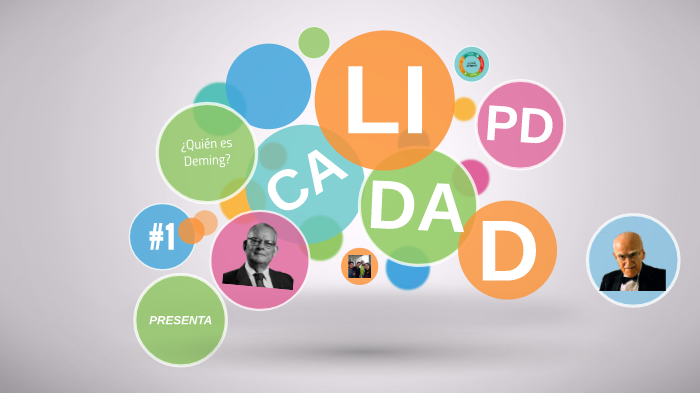 CALIDAD DEMING Y JURAN by Eduardo San Nicolas on Prezi