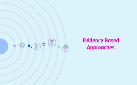 CPE Module 2c: Evidence Based Approaches by Layne Woollard on Prezi