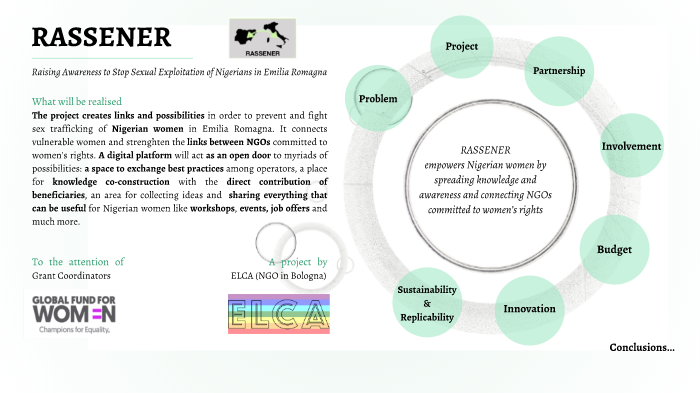 RASSENER by Laura Morselli on Prezi