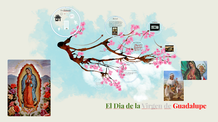 El Dia de la Virgen de Guadalupe by Tzntzuni Tovar on Prezi