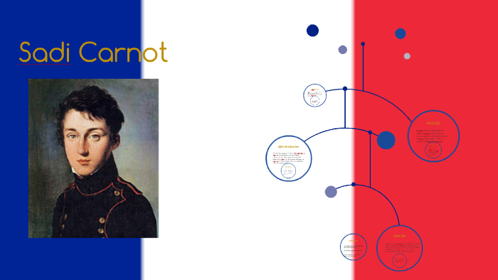 The Life and Death of Nicolas Léonard Sadi Carnot by Charlotte Barfield ...
