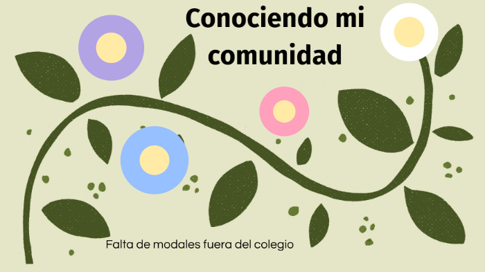 Conociendo mi comunidad by Catalina Valdivia Tapia on Prezi Conociendo mi comunidad by Catalina Valdivia Tapia on Prezi