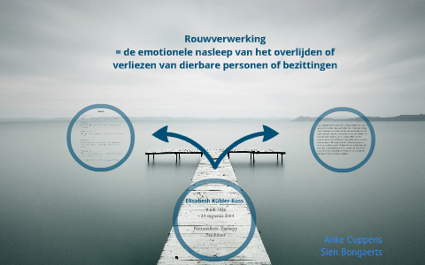 Rouwverwerking by Sien Bongaerts on Prezi
