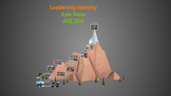 Leadership Identity by Kyle Kapp on Prezi
