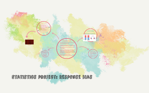 Statistics project: Response Bias by Brooke Roberts on Prezi