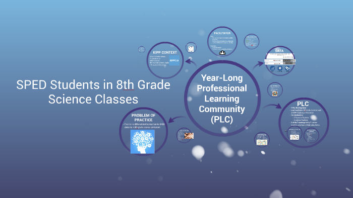 SPED Students in 8th Grade Science Classes by Elizabeth Botello on Prezi
