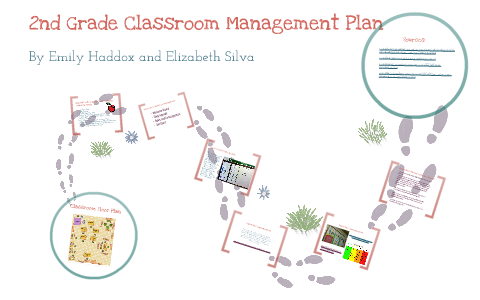 2nd Grade Classroom Management Plan by Emily Haddox on Prezi