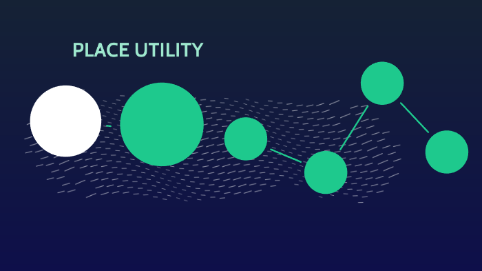 5 TYPES OF UTILITY!!! by Hennessey hernandez on Prezi
