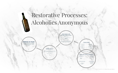 Restorative Processes: Alcoholics Anonymous by Keren Kandel on Prezi