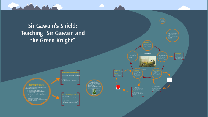 Sir Gawain's Shield: Teaching "Sir Gawain and the Green Knight" by ...