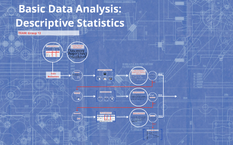 Basic Data Analysis: Descriptive Statistics by Christine Bayangos on Prezi
