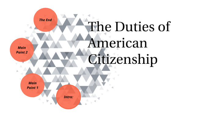 "The Duties of American Citizenship" by Jocelyn Hipwell on Prezi