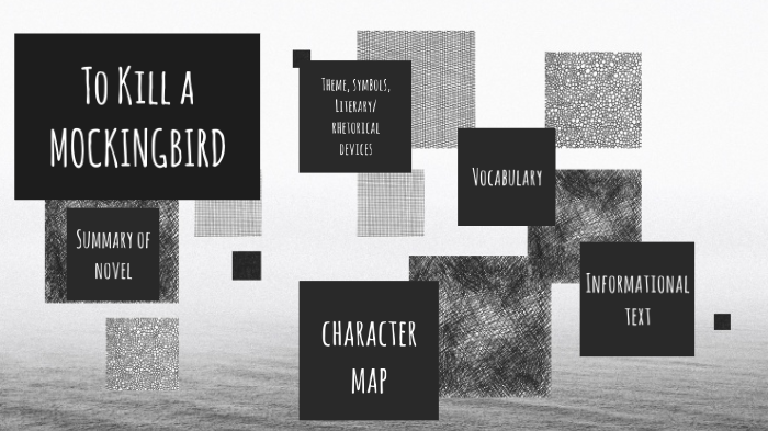 To kill a Mockingbird by To kill a mockingbird final project on Prezi