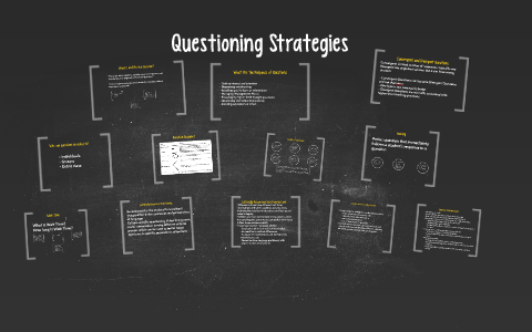 Questioning Strategies by on Prezi