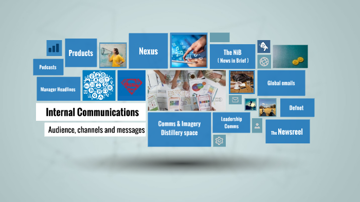Internal Communications - Audience, channels and messages by Gav Horne ...