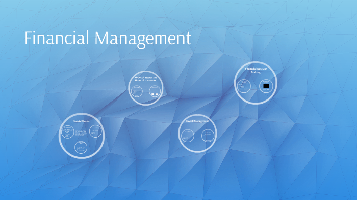 Chapter 12 - Introduction to Business by Matthew Claar on Prezi