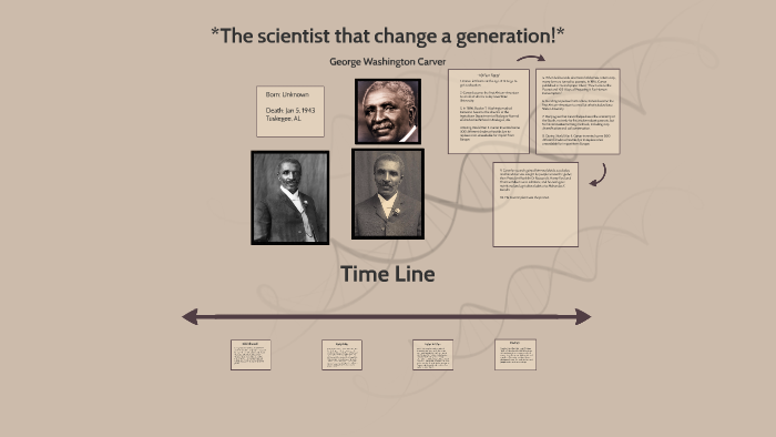 About George Washington Carver by Miranda Folk on Prezi