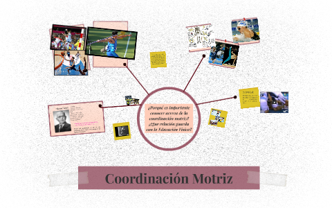 Meinel, Kurt. by Maria Vazquez on Prezi Next