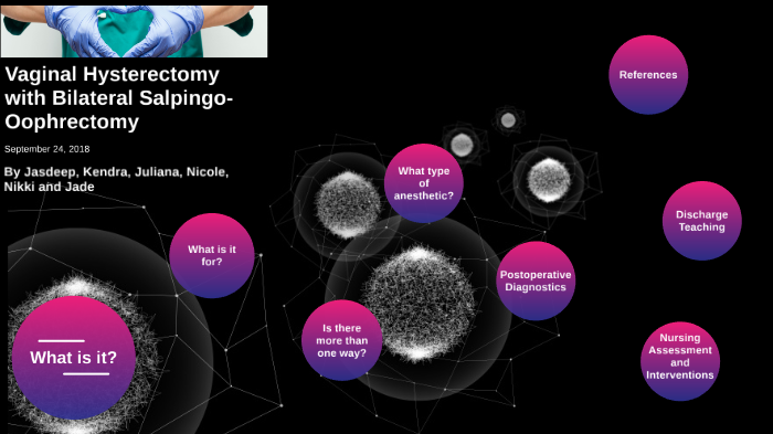 Vaginal Hysterectomy with Bilateral Salpingo-Oophrectomy by Juliana ...