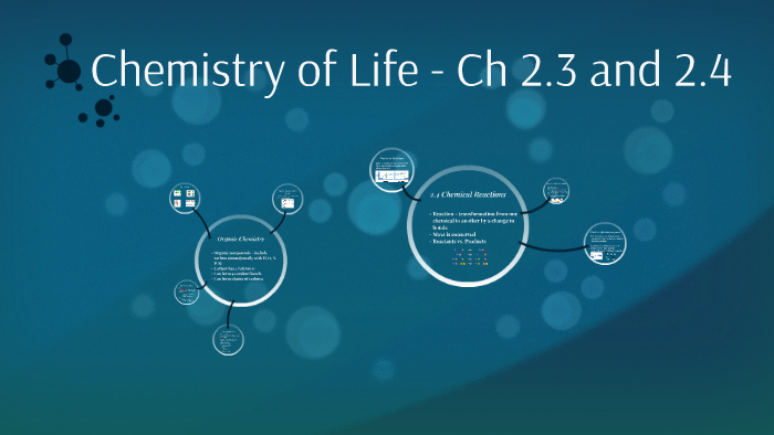 Chemistry of Life - Ch 2.3 and 2.4 by