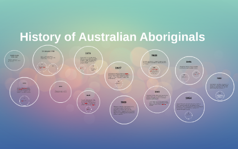 History of Australian Aboriginals by Julia Critchlow