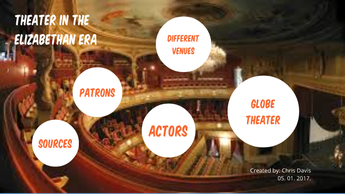 Elizabethan Research Project by Chris Davis on Prezi