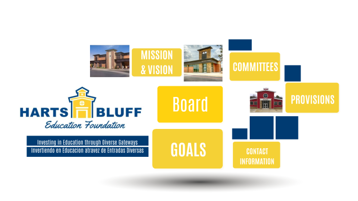 HBISD Education Foundation by Betsy Badillo on Prezi
