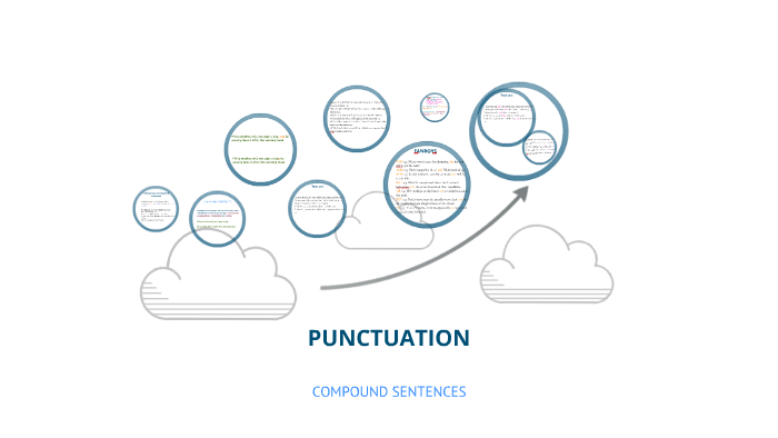Punctuation, compound sentences, 1 by NATALIA GASSON on Prezi