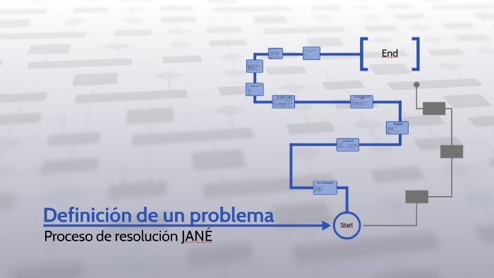 Definición de un problema by ALVARO ESPEJO on Prezi