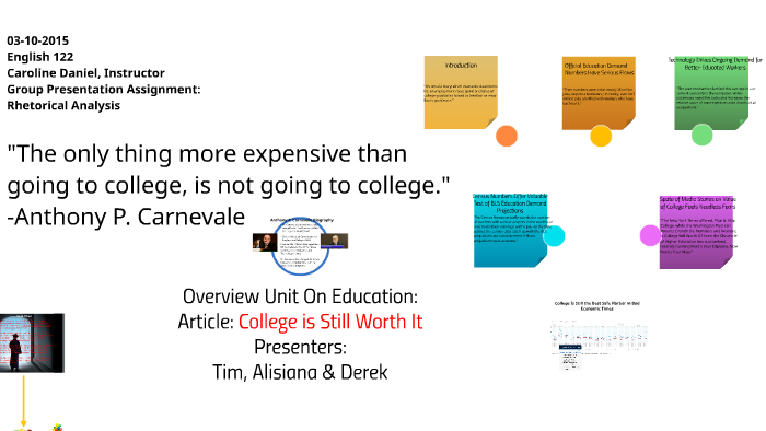 Group Presentation Assignment:Rhetorical Analysis on Article: College ...