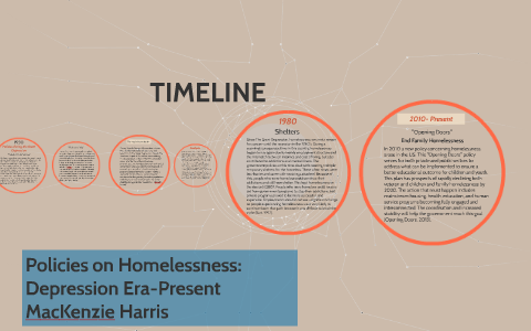 Policies on Homelessness: Depression Era-Present by MacKenzie Harris on ...