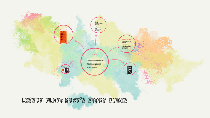 Lesson plan: Rory's Story cubes by Marissa Schneider on Prezi