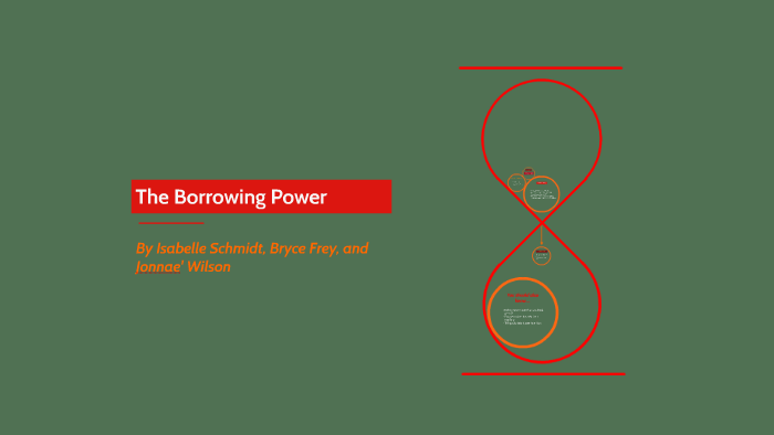 The Borrowing Power by on Prezi